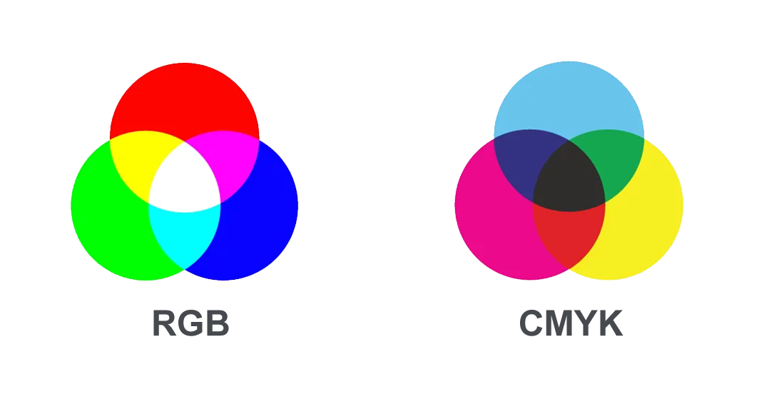 Artwork Submission Guidelines - Sportsfield Specialties